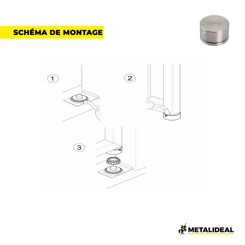 Sitemapcdatahttpsshopinf Inetcomporte Sur Pivot Desaxe